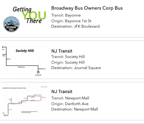 Hudson County Interactive Digital Transit Map NJ Light Rail | Hudson TMA